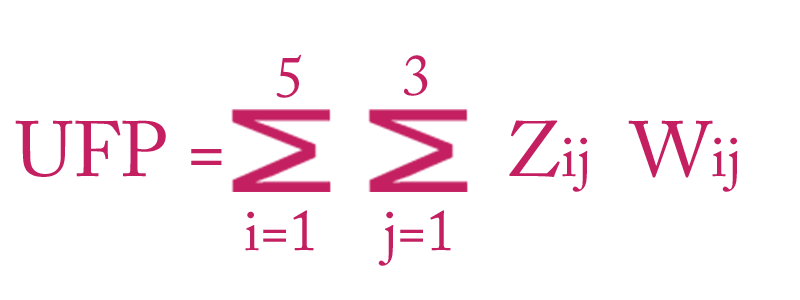 Functional Points Calculation 1 - Software Engineering Tutorials, .NET ...